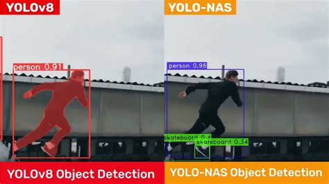 YOLOv8 vs YOLO-NAS Object Detection Comparison - YouTube