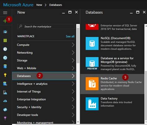 Azure Redis Cache Introduction
