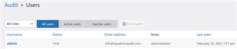 User Audit Documentation Wp Admin Audit