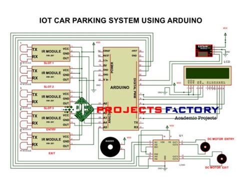 Iot Car Parking System Using Arduino
