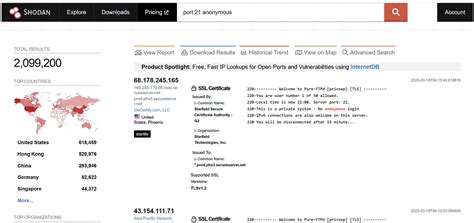 Analyzing Network Vulnerabilities Using Shodan By Paritosh Medium