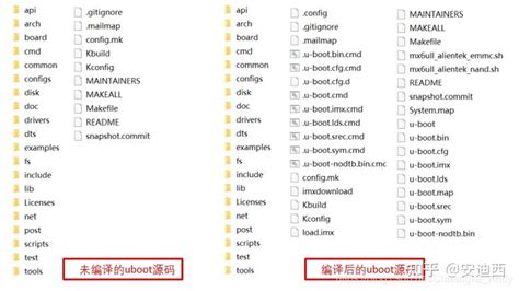U Boot 浅析 知乎