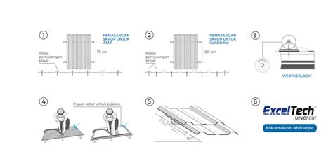 Atap Upvc Single Layer Exceltech