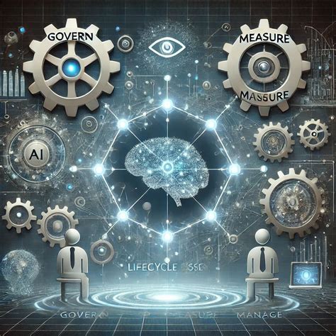 Yusuf Purna On Linkedin Artificialintelligence Criticalinfrastructure Cybersecurityinai…