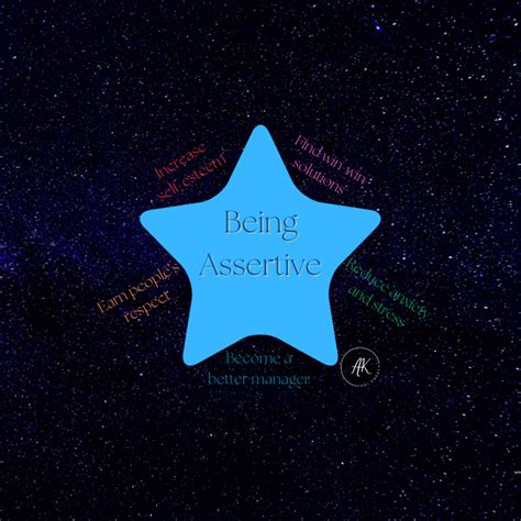 Being Assertive Not Aggressive