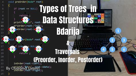 Types Of Trees And Traversals Preorder Inorder Postorder In Data Structures Bdarija Youtube