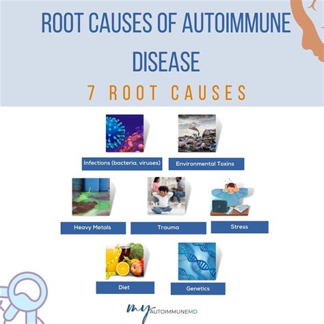 Micah Yu Md Scleroderma Comes In Two Types Limited And Diffuse Limited Scleroderma Is Also