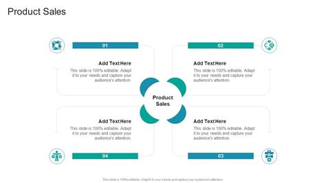 Product Sales In Powerpoint And Google Slides Cpb