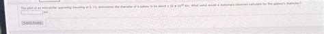 Solved Int Chegg