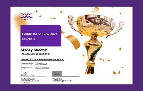 Javafullstack Dxctechnology Careergrowth Dailylearning Akshay Shewale