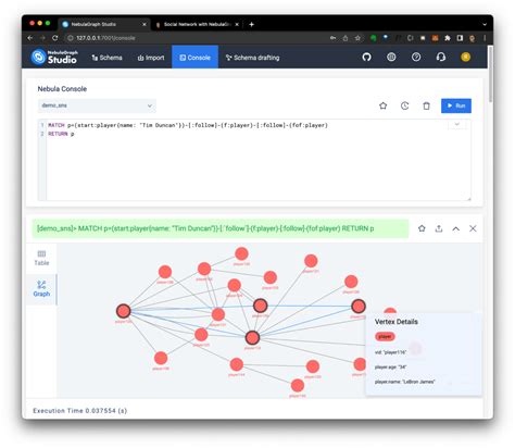 Distributed Cloud Native Graph Database With Nebulagraph Docker
