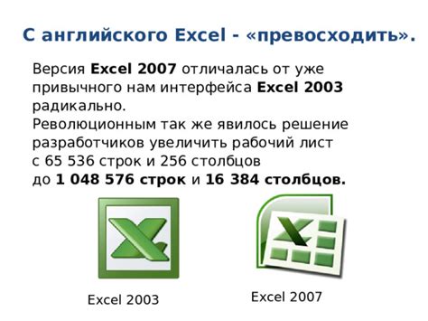 Электронные таблицы Excel