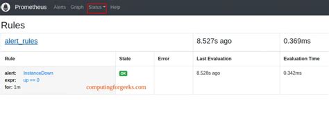 Configure Prometheus Email Alert Notification Using Alertmanager Computingforgeeks