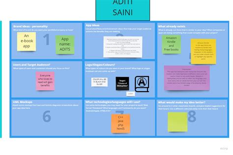 GitHub Aditi363 Hello World