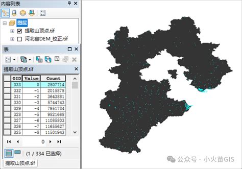 【实用教程】基于gis和dem的地形地貌特征提取与分析—以河北省为例（附详细步骤） 河北省dem csdn博客