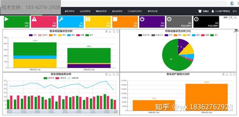 广数机床数据采集广数cnc远程监控gsk机床监控广数dnc传输软件 知乎
