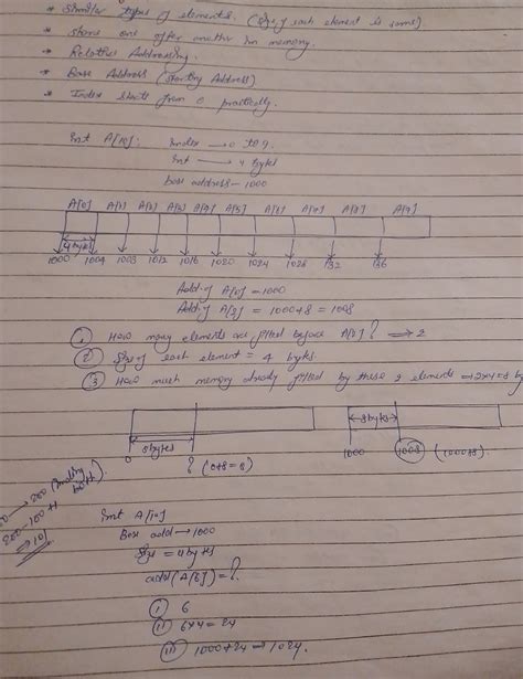 Arrays And 2d Arrays Lectures Notes Data Structures And Algorithms