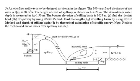 5 an overflow spillway is to be designed as shown in
