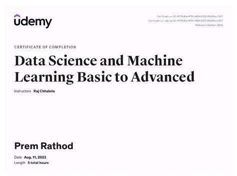 Prem Rathod On Linkedin Datascience Dataanalysis Pandas Matplotlib