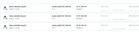 容器化 mysql on k8s 开源开放的高可用容器编排方案 infoq 写作平台