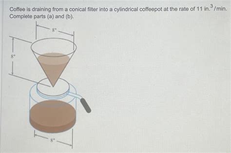 Solved Coffee Is Draining From A Conical Filter Into A
