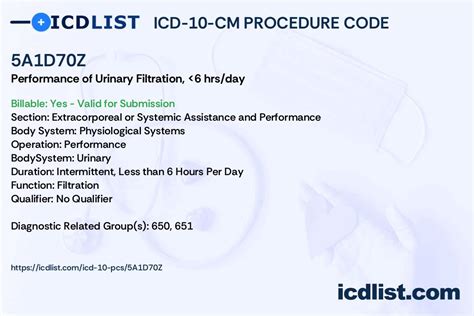 Icd 10 Pcs Procedure Code 5a1d70z Performance Of Urinary Filtration Intermittent Less Than 6