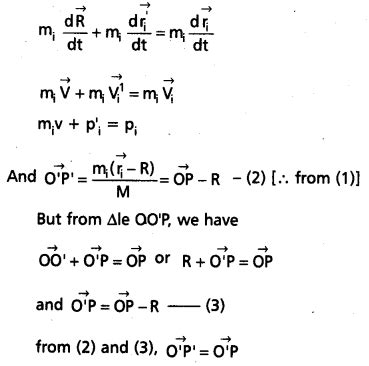 AP Inter St Year Physics Study Material Chapter Systems Of Particles And Rotational Motion
