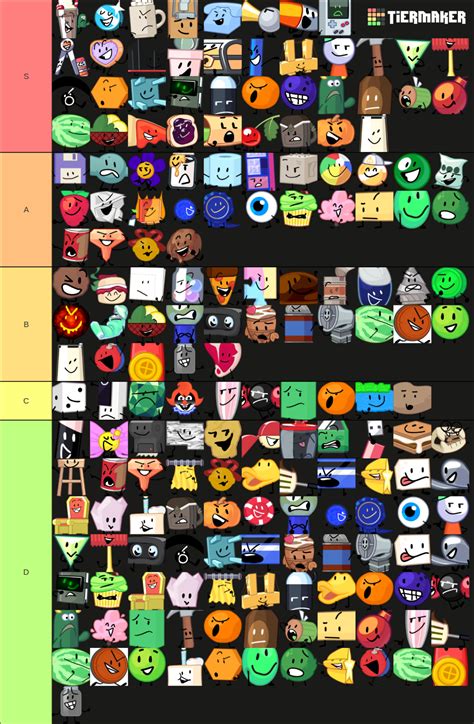 Bfb Recommended Characters Tier List Community Rankings Tiermaker
