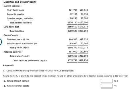 Solved The Accounting Staff Of Ccb Enterprises Has Completed