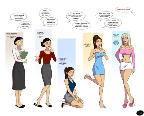 Rule 34 Astral Gen Bimbo Bimbo Lips Bimbofication Brain Drain