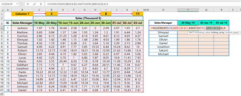 04 best ways how to use multiple columns vlookup in excel advance excel forum