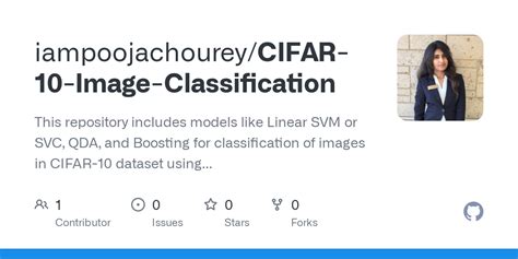 GitHub Iampoojachourey CIFAR 10 Image Classification This Repository Includes Models Like