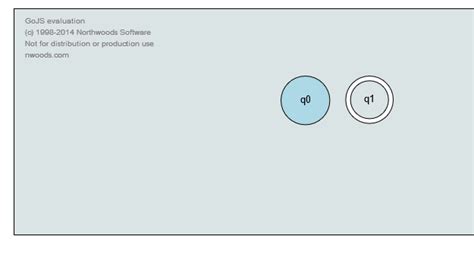 Draw A Link Dynamically Gojs Northwoods Software