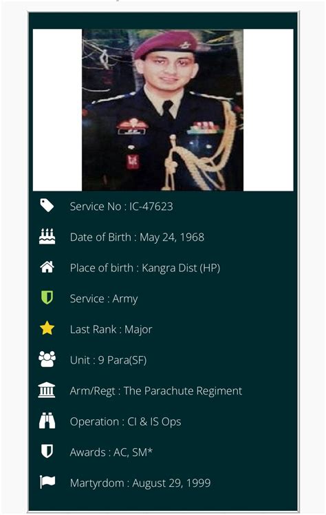 Hemendra Kumar Singh Cfp® On Linkedin Indianmilitary Defence Defenceforces Indiandefence