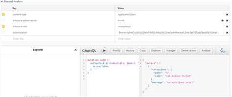 anonimous role is not working · issue 4892 · hasura graphql engine