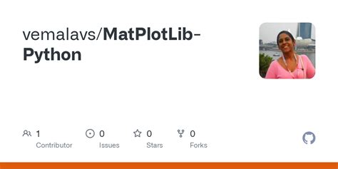 Github Vemalavs Matplotlib Python
