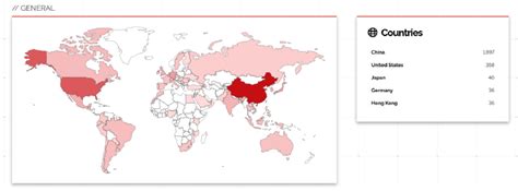 CVE 2024 7479 And CVE 2024 7481 Privilege Escalation Vulnerability Analysis And Exploitation