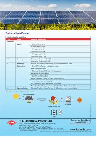 Solar Panel Sprinkler System At Rs Unit Solar Panel Cleaning System In Bhilwara ID