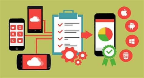 The Best Testing Tools And Frameworks For Your Mobile App In 2022