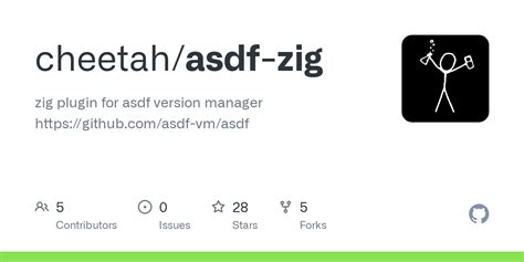 github cheetah asdf zig zig plugin for asdf version manager