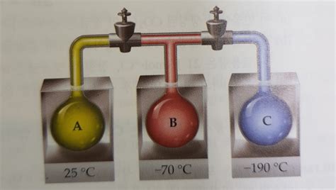 Solved 3 Bulbs Are Set Like The Picture Shown Each Bulb Has Chegg Com
