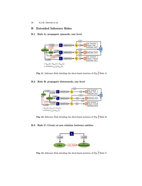 Inferring Missing Entity Identifiers From Context Using Event Knowledge