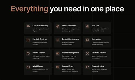 limitless operator a notion template for organizing and optimizing