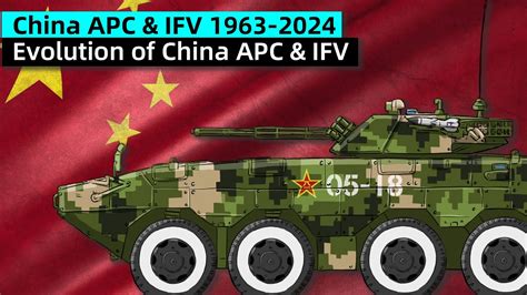 Evolution Of China Apcandifv Cucumber History Youtube