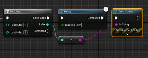 How Blueprint Evaluation Works Zomgs Unreal Engine Notes