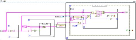 Solved Populate Combo Box Dynamically Ni Community