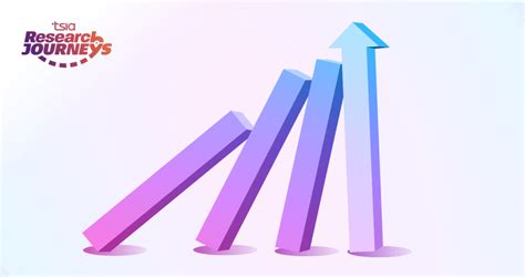 the journey to a profitable saas business model tsia