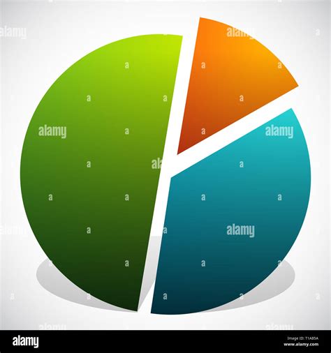 Pie Graph Definition Chemistry At Christine Voss Blog