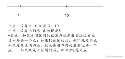 测试用例常见的几种设计方法测试用例的设计方法 Csdn博客