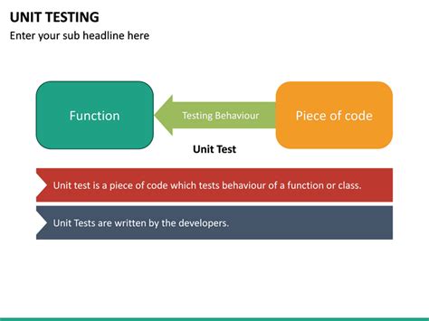 Unit Testing PowerPoint Template SketchBubble
